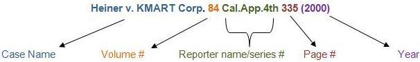 Using Print Reporters or Digests to Find Cases – Ventura County Law Library